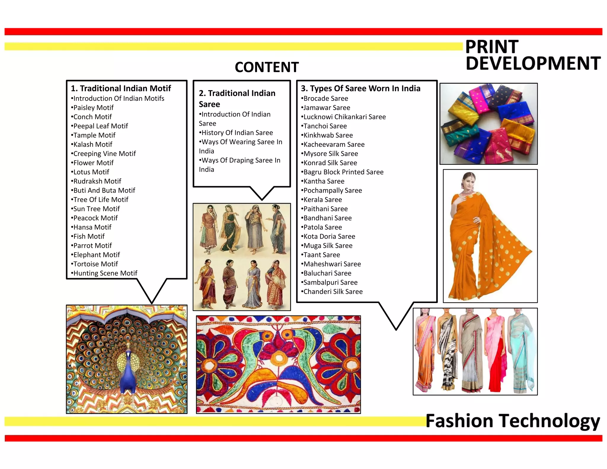 Monika Mehra, Fashion Design ,Dezyne E'cole College | PDF