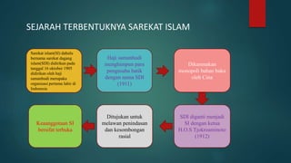 Sarekat Islam (Sejarah Indonesia) XI IPA 2.pptx