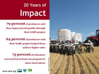 SARE Cover Crops Powerpoint | PPT