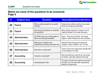 Stock Appreciation Rights (SAR) and Employee Stock Ownership Plan (ESOP ...