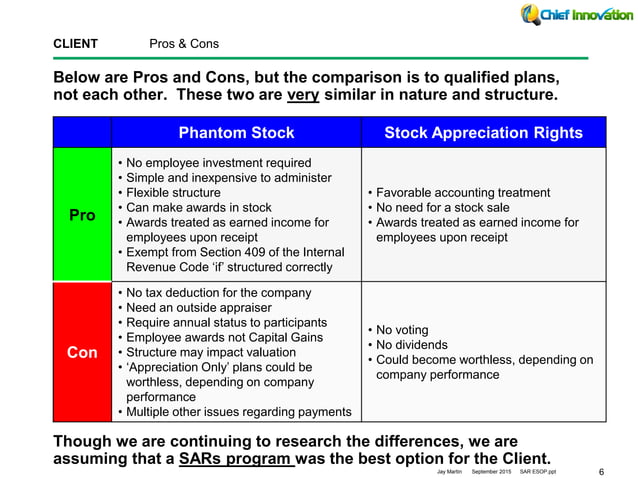 Stock Appreciation Rights (SAR) and Employee Stock Ownership Plan (ESOP ...