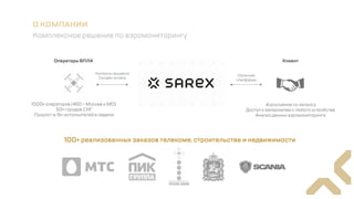 Sarex - Product Deck | PPT