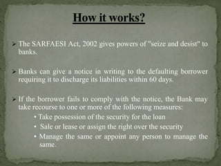 Sarfaesi Act | PPTX