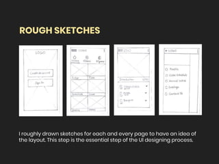 Sargam UI Design | PPT