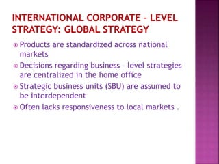 international level strategy | PPTX