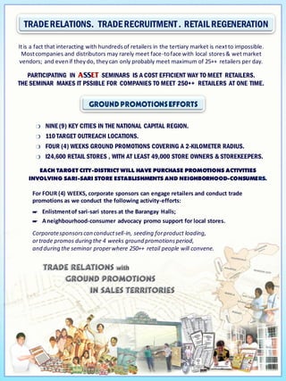 SARI-SARI STORE SEMINARS - Retail Relations For Consumer Products | PDF