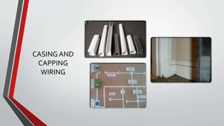 Wiring | PPT