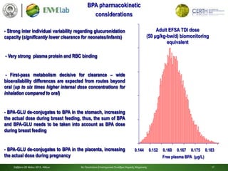 TIERED AGGREGATE EXPOSURE ASSESSMENT: THE CASE OF BISPHENOL A | PPT