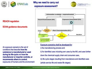 TIERED AGGREGATE EXPOSURE ASSESSMENT: THE CASE OF BISPHENOL A | PPT