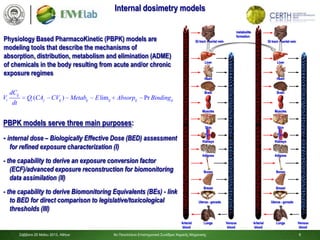 TIERED AGGREGATE EXPOSURE ASSESSMENT: THE CASE OF BISPHENOL A | PPT