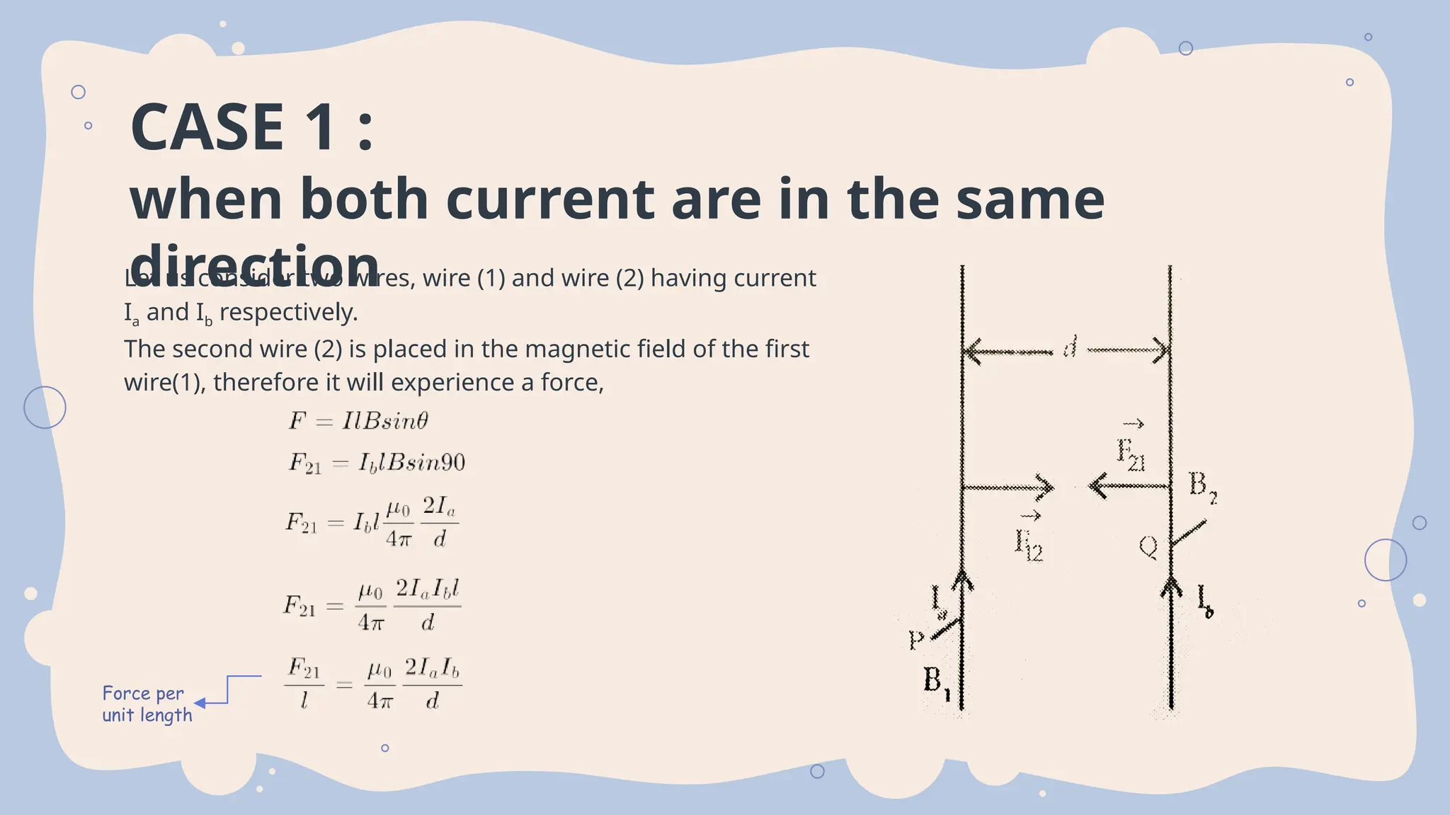 force bt two parallel current caryin conduc physics ppt.pptx