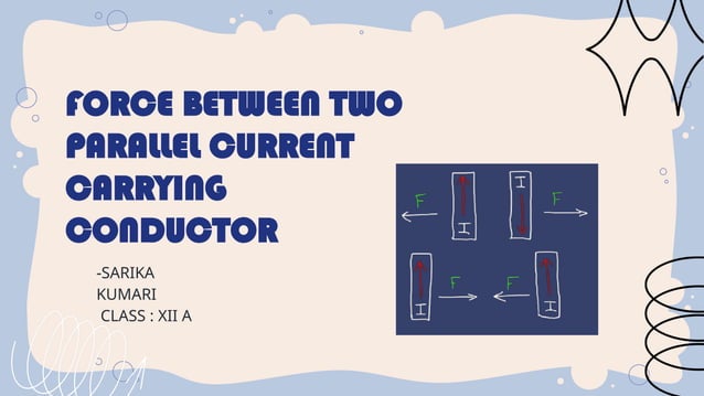 force bt two parallel current caryin conduc physics ppt.pptx