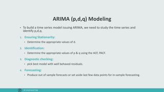 Seasonal ARIMA | PDF