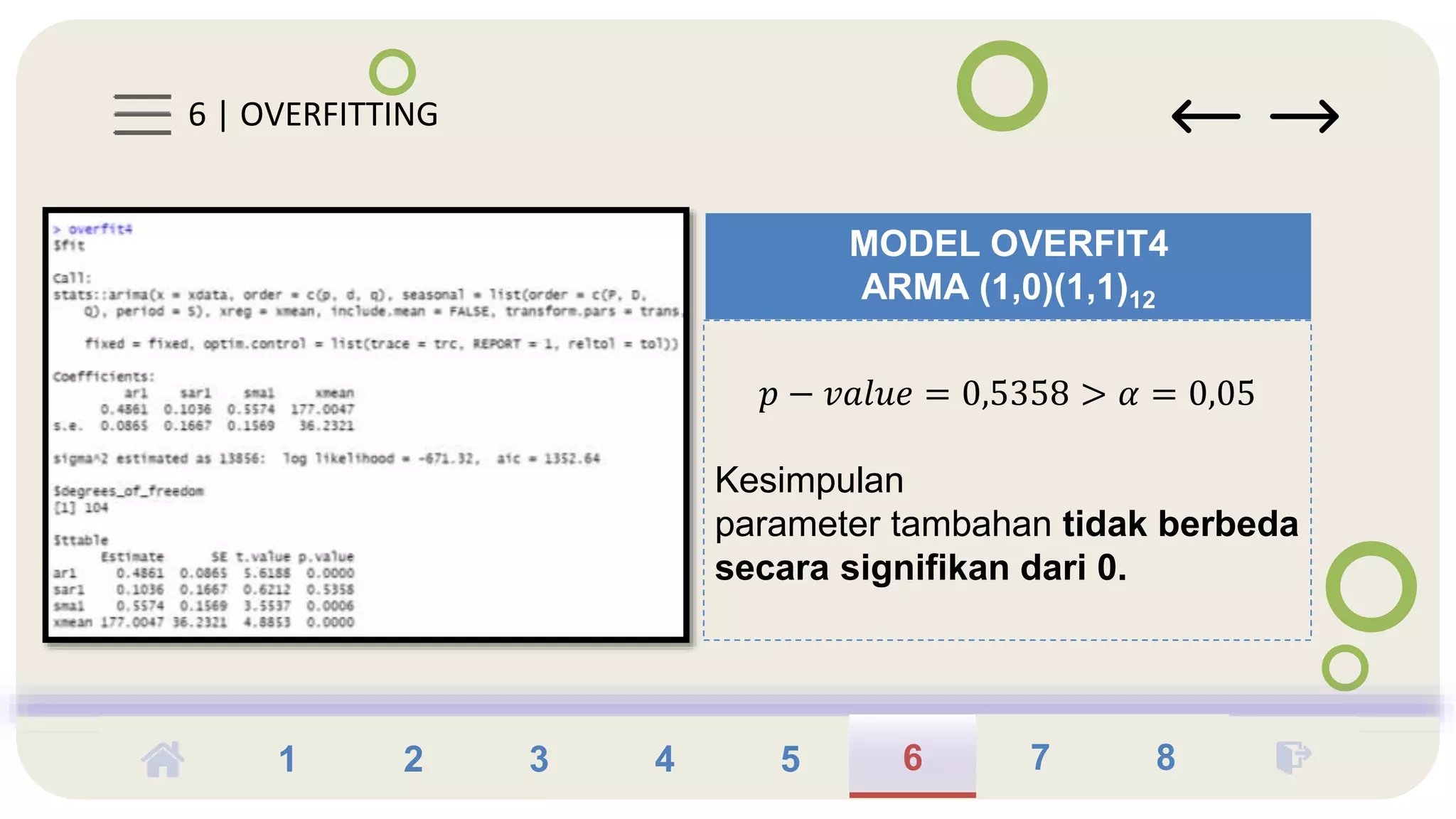 PENERAPAN METODE PERAMALAN SARIMA (SEASONAL AUTOREGRESSIVE INTEGRATED MOVING AVERAGE) BOX ...
