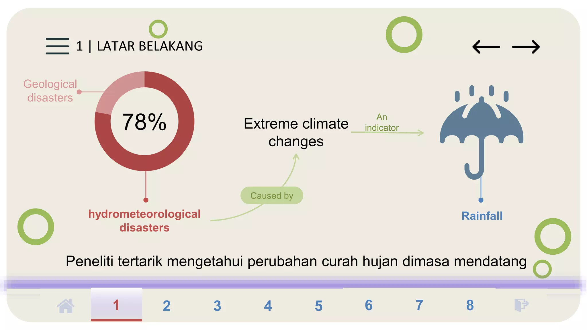 Penerapan Metode Peramalan Sarima Seasonal Autoregressive Integrated Moving Average Box