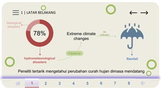 PENERAPAN METODE PERAMALAN SARIMA (SEASONAL AUTOREGRESSIVE INTEGRATED ...