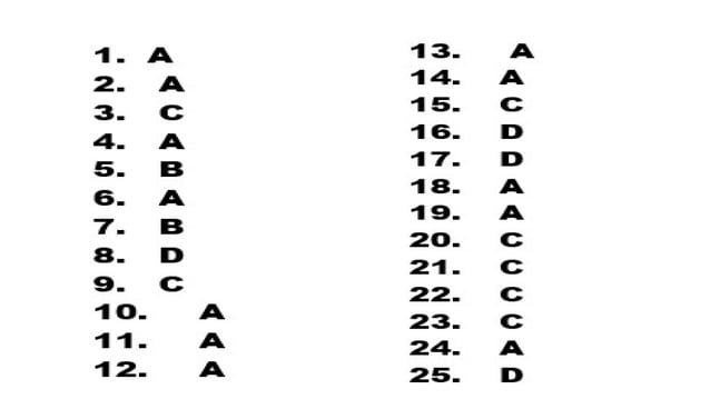 Sample Filipino Test Questions for Grade 5 Learners | PPTX
