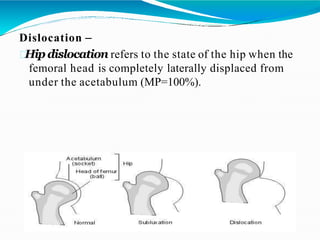 Sarita,Gm20-116,lesson 3....pptx
