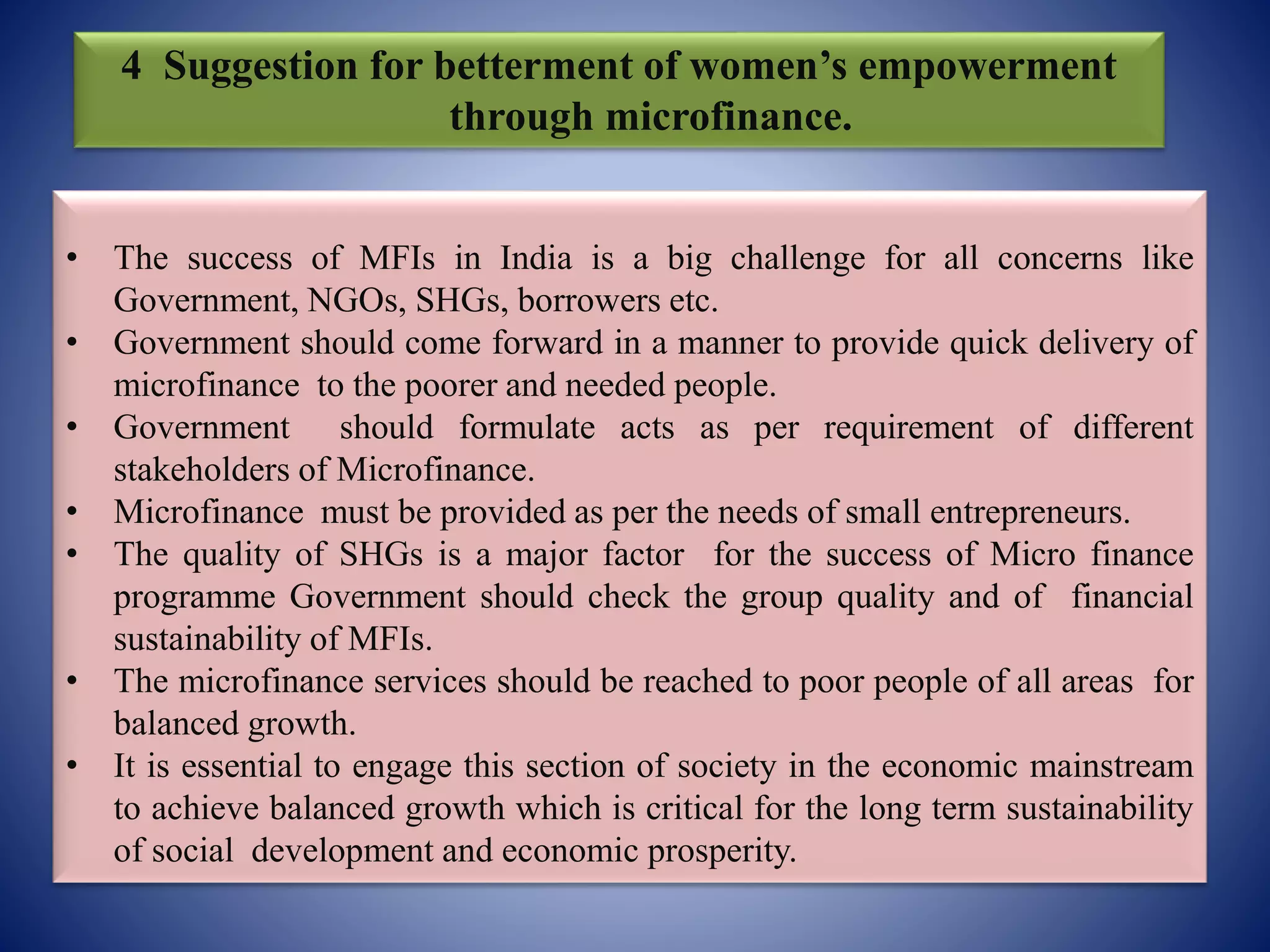 Microfinance and it's role in women empowerment | PPTX