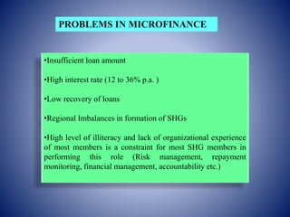 Microfinance and it's role in women empowerment | PPTX