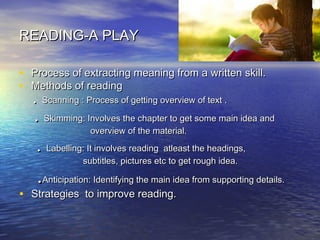 Communication skills LSRW(Listening ,Speaking, Reading and Writing) | PPT