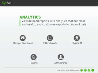 Meet SysAid, from CEO Sarah Lahav | PPTX