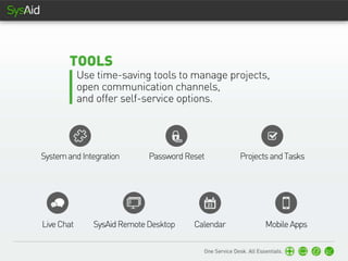 Meet SysAid, from CEO Sarah Lahav | PPT