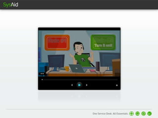 Meet SysAid, from CEO Sarah Lahav | PPT