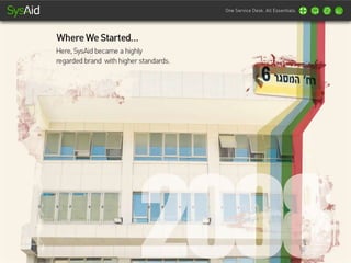 Meet SysAid, from CEO Sarah Lahav | PPT