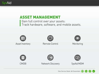 Meet SysAid, from CEO Sarah Lahav | PPT