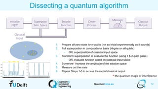 Aritra Sarkar - Search and Optimisation Algorithms for Genomics on ...