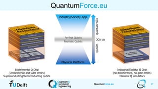 Aritra Sarkar - Search and Optimisation Algorithms for Genomics on ...