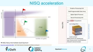 Aritra Sarkar - Search and Optimisation Algorithms for Genomics on Quantum Accelerators | PPTX ...