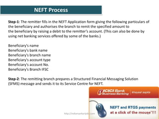 new indian banking system part-3 | PPTX | Credit Cards | Personal Debt