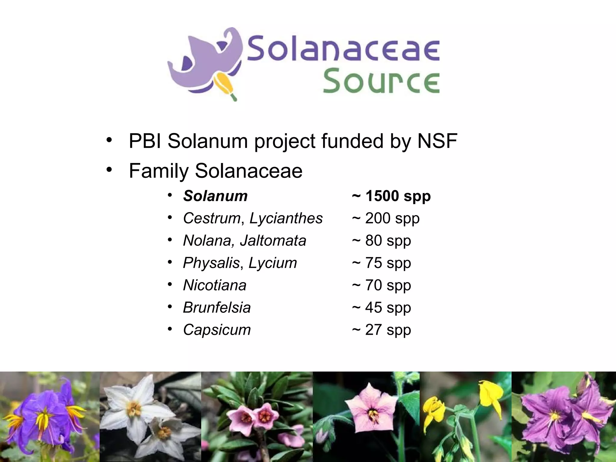 Taxonomy & food security | PPT