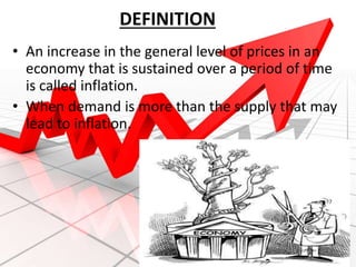Inflation | PPTX