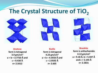 Effect of Annealing on the Structural and Optical Properties of Nanostructured TiO2 Films ...