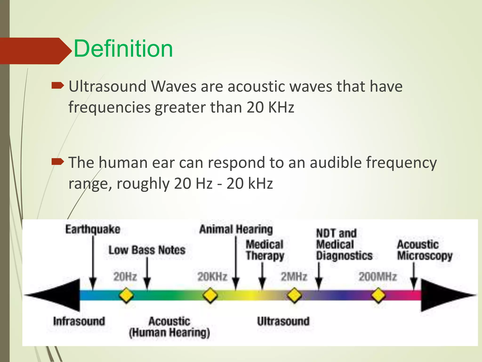 Ocular Ultrasonography | PPTX