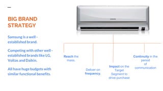 Samsung Brand Key & Media Strategy | PPTX