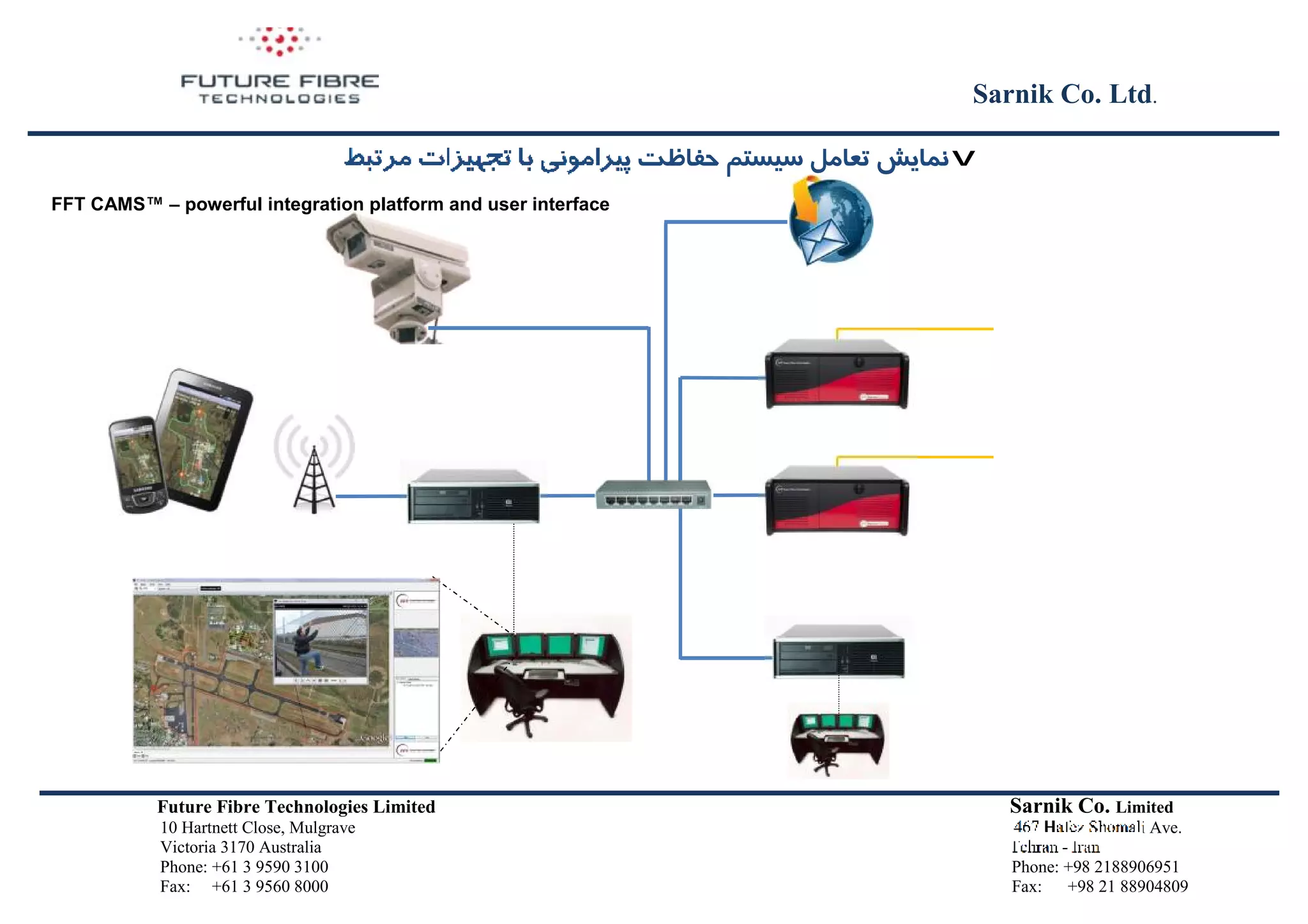 Sarnik presention | PDF