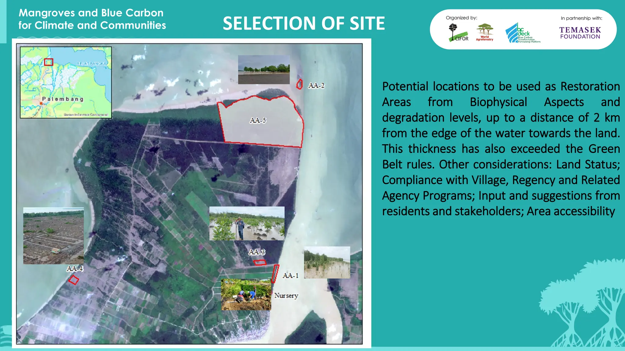 Community-based Mangrove Restoration Technique: Selection of site ...