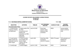 SAROCES Action-Plan FOR ARAL PROGRAM IN DEPED | DOCX