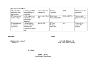 SAROCES Action-Plan FOR ARAL PROGRAM IN DEPED | DOCX