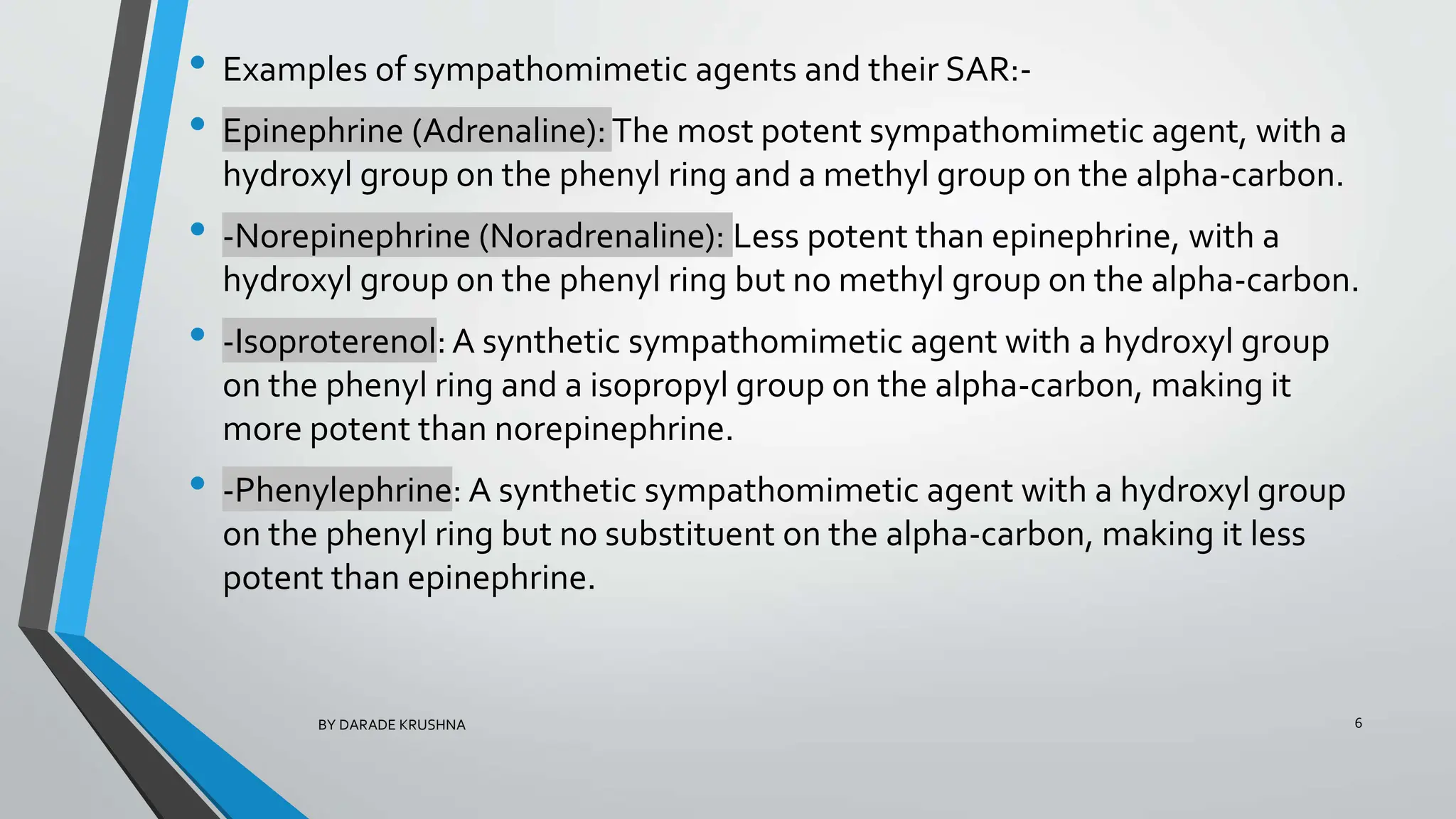 SAR of Medicinal Chemistry 1st by dk.pdf