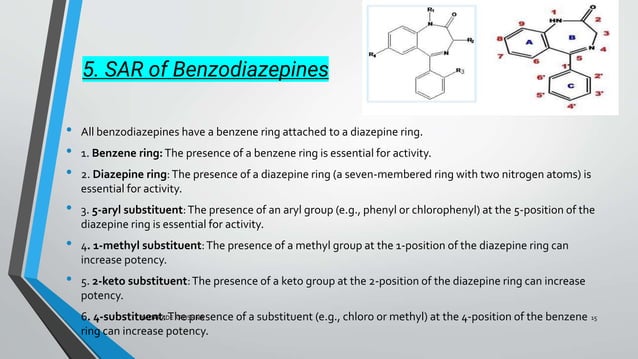 SAR of Medicinal Chemistry 1st by dk.pdf | Pharmaceutical Drugs ...