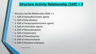 SAR of Medicinal Chemistry 1st by dk.pdf