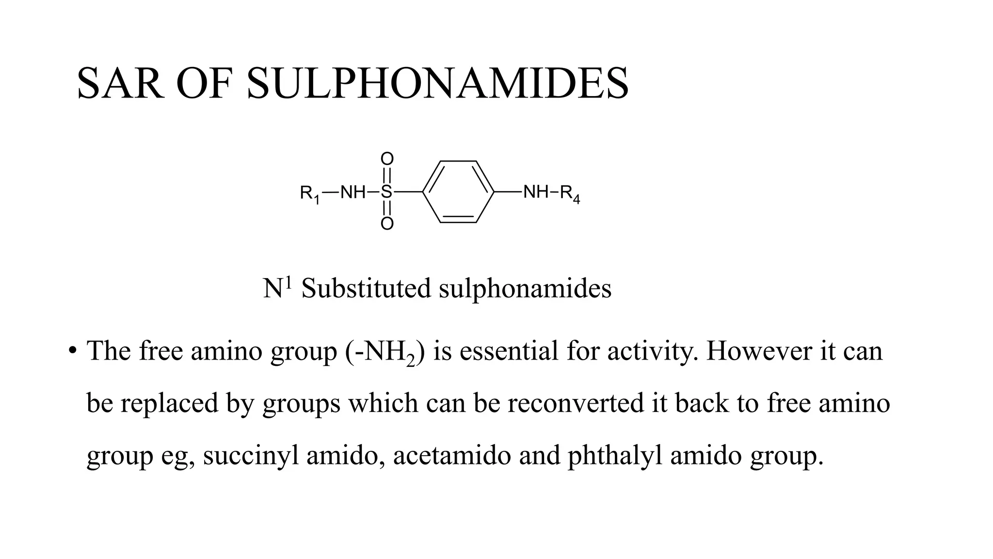 SAR OF SULPHONAMIDES.pptx