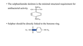 SAR OF SULPHONAMIDES.pptx | Chemistry | Science