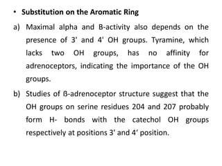 Structure Activity Relationship of sympathomimetic agents.pdf