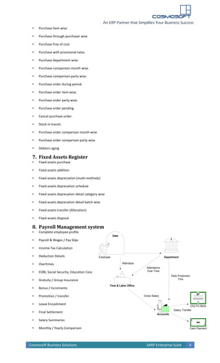 SARP Enterprise Suite 6.2- Corporate Profile | PDF